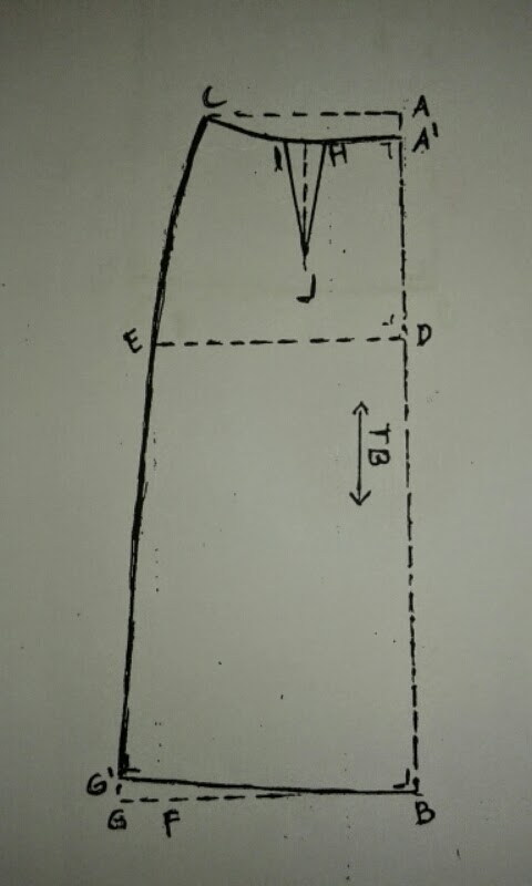 POLA DASAR ROK WANITA | jendela wanita